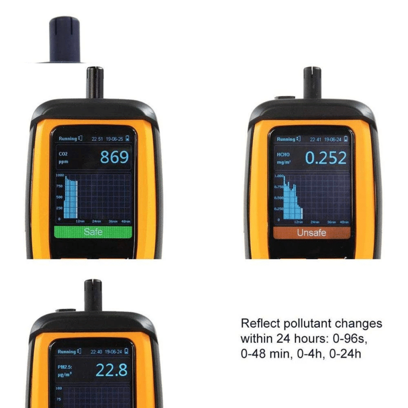 Medidor de calidad del aire de dióxido de carbono CO2, partículas PM2.5, PM10, formaldehído ...